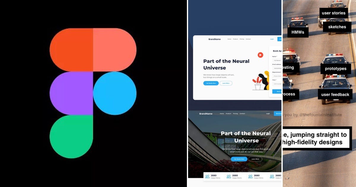 List: Figma | Curated by Thomas Stolt | Medium