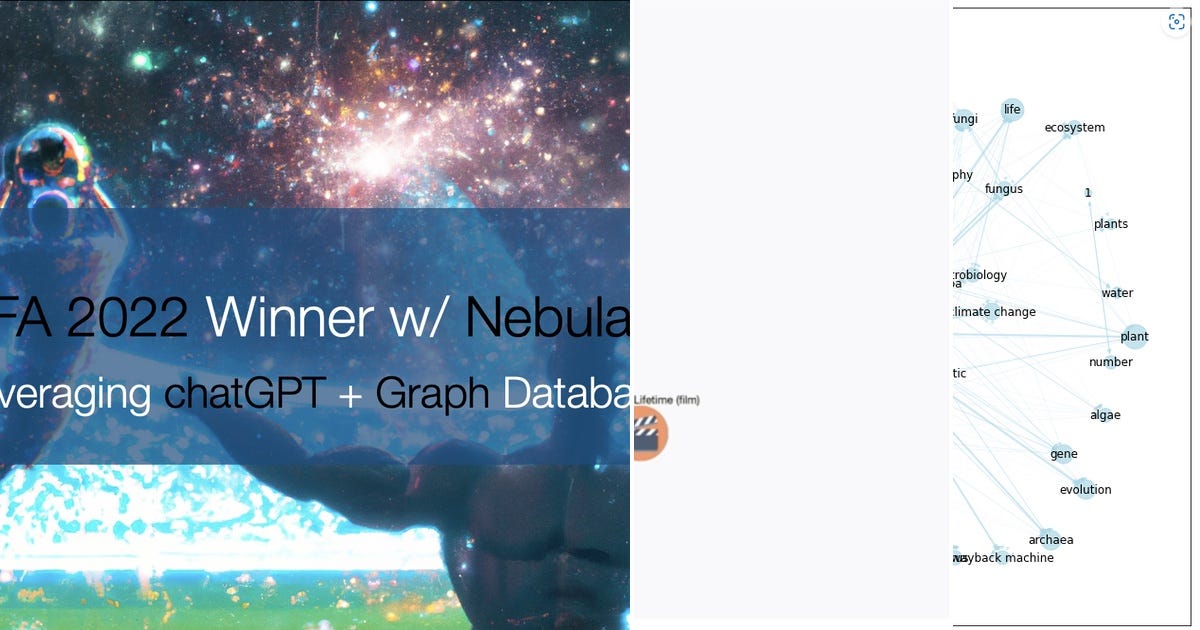 List: Word | Curated by PEDRO JUNIOR | Medium