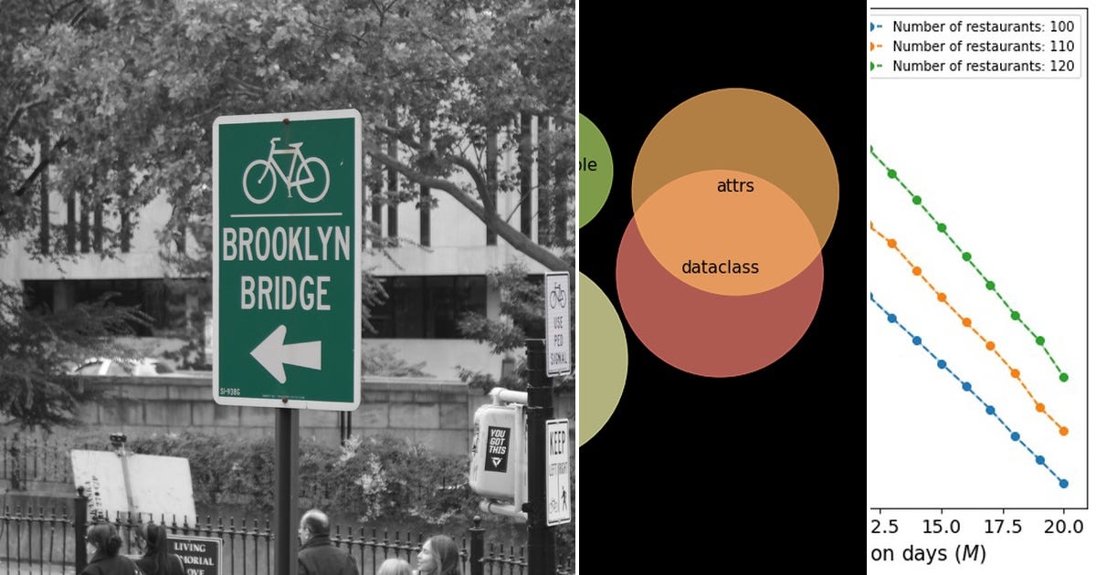 39 stories about Design Patterns curated by Kishor Kukreja - Medium