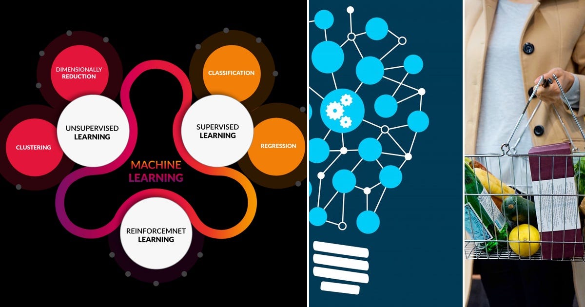 5 stories about MachineLearning curated by Swapnil Dasharath Kadu - Medium
