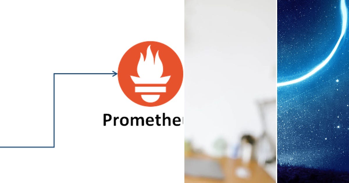 4 stories about life hacks curated by bruno brunt - Medium