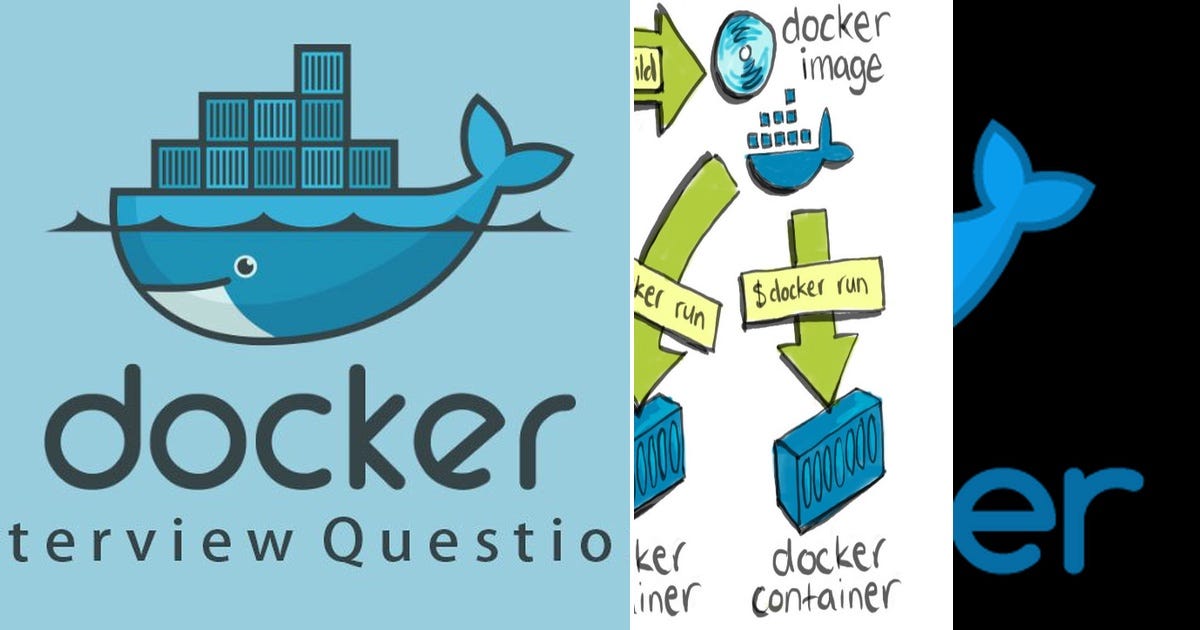 List: Docker | Curated by Raviboya | Medium