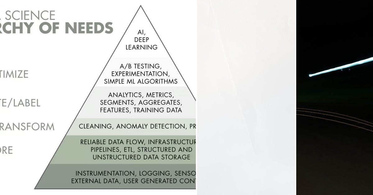 11 stories about data governance curated by Scott Heffron - Medium