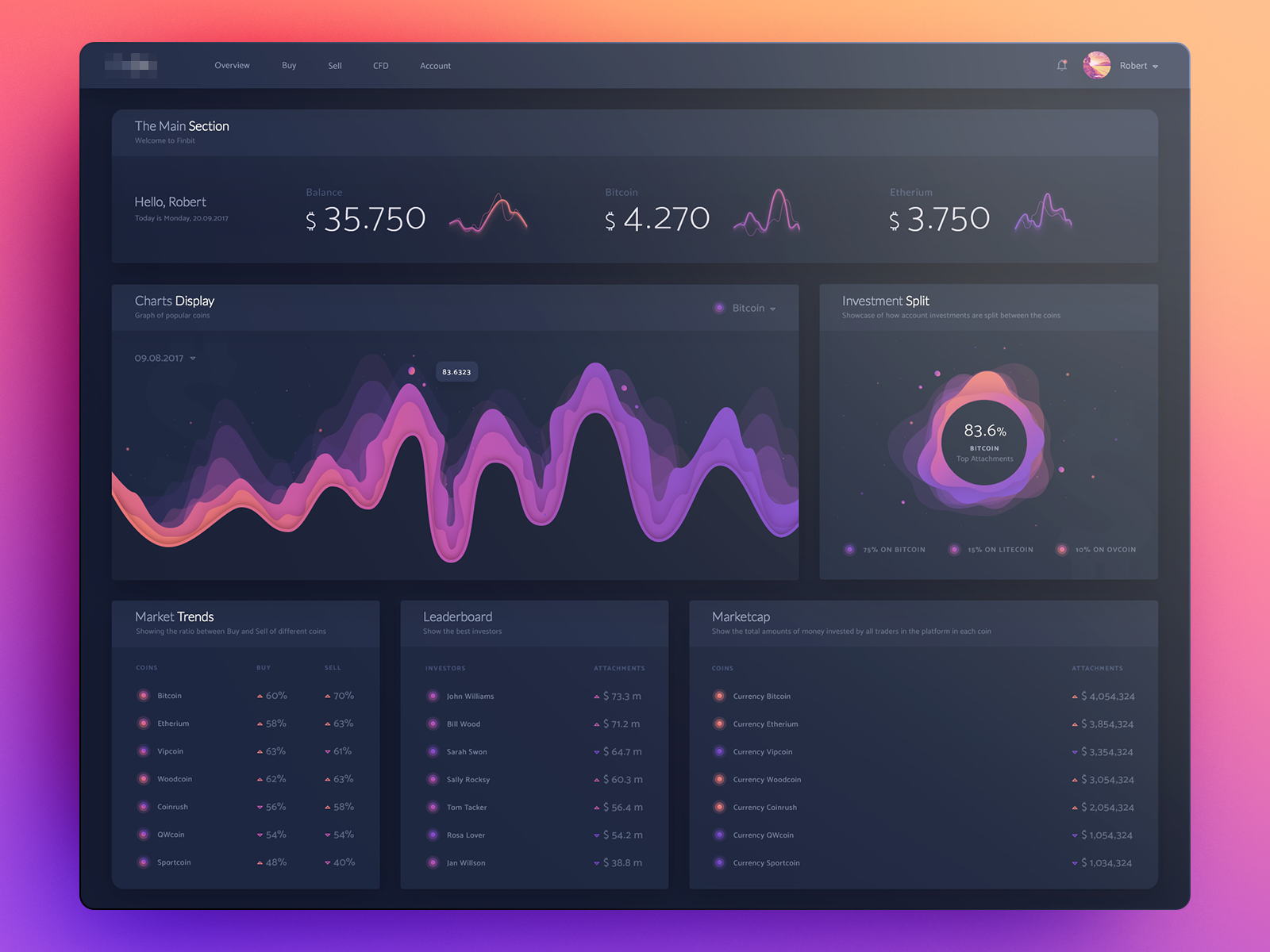 Les tendances UI / UX de 2019. Le domaine de l’UI/UX est en… | by ...