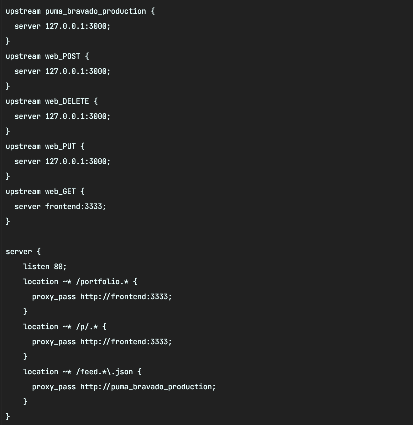Bravado’s Framework Evolution (PART II) | by Bravado Network | Oct, 2021 | Medium