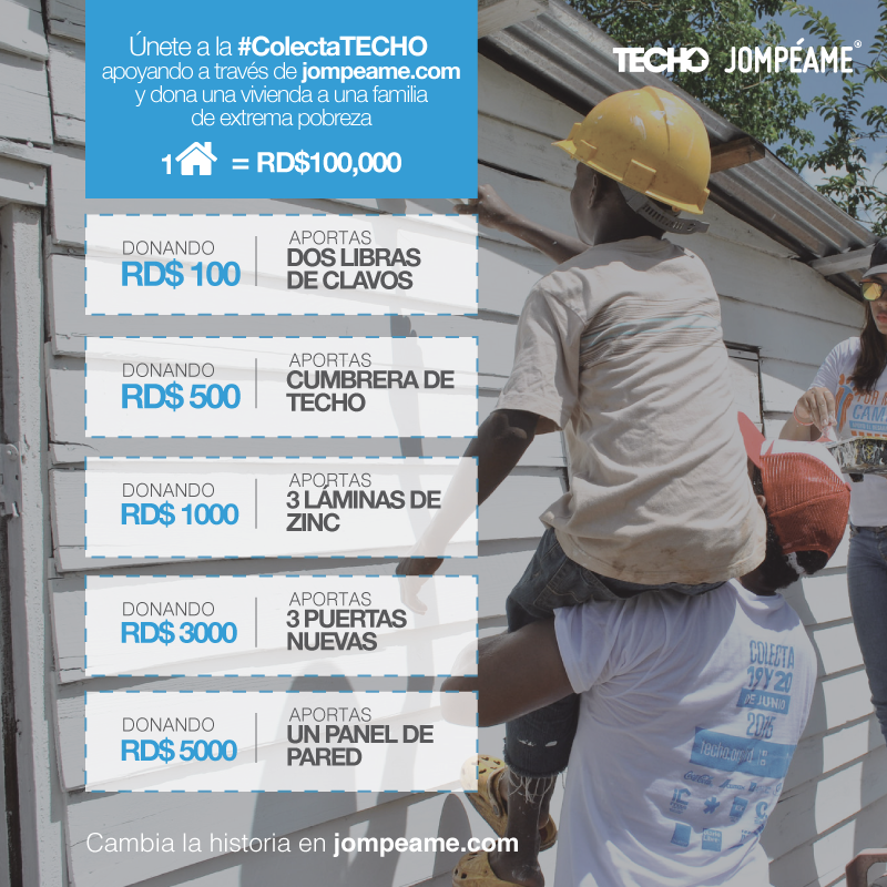 Colecta Digital — Techo RD. TECHO RD es una organización que… | by ...