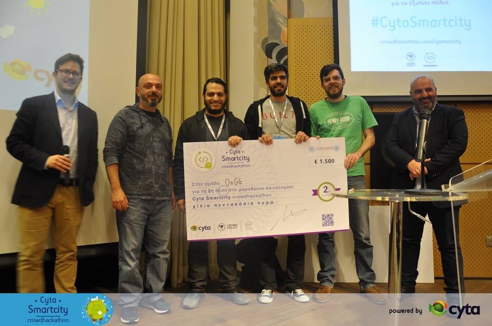 Results of Cyta Smartcity Crowdhackathon - The crowdpolicy collection EN - Medium
