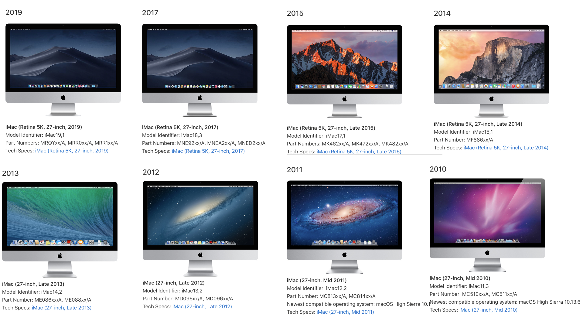 Apple needs to update the iMacs, right now. | by Michael Que | Mac O ...