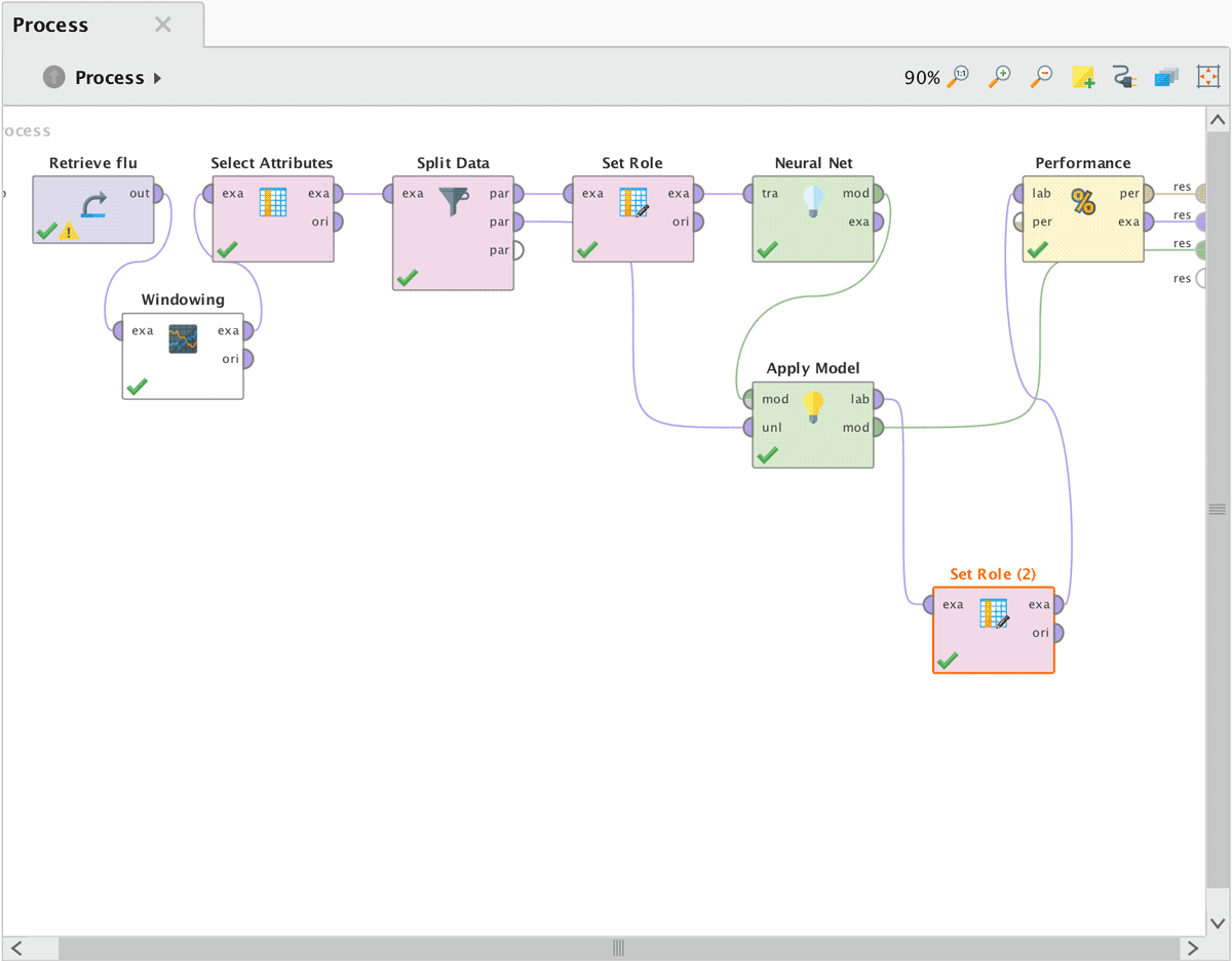 Machine Learning In Rapidminer The Rapidminer Program Reduces The By Devicehive Iot For 