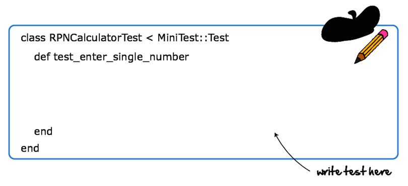 Seeing It in Action | The Way of the Web Tester by Jonathan Rasmusson ...