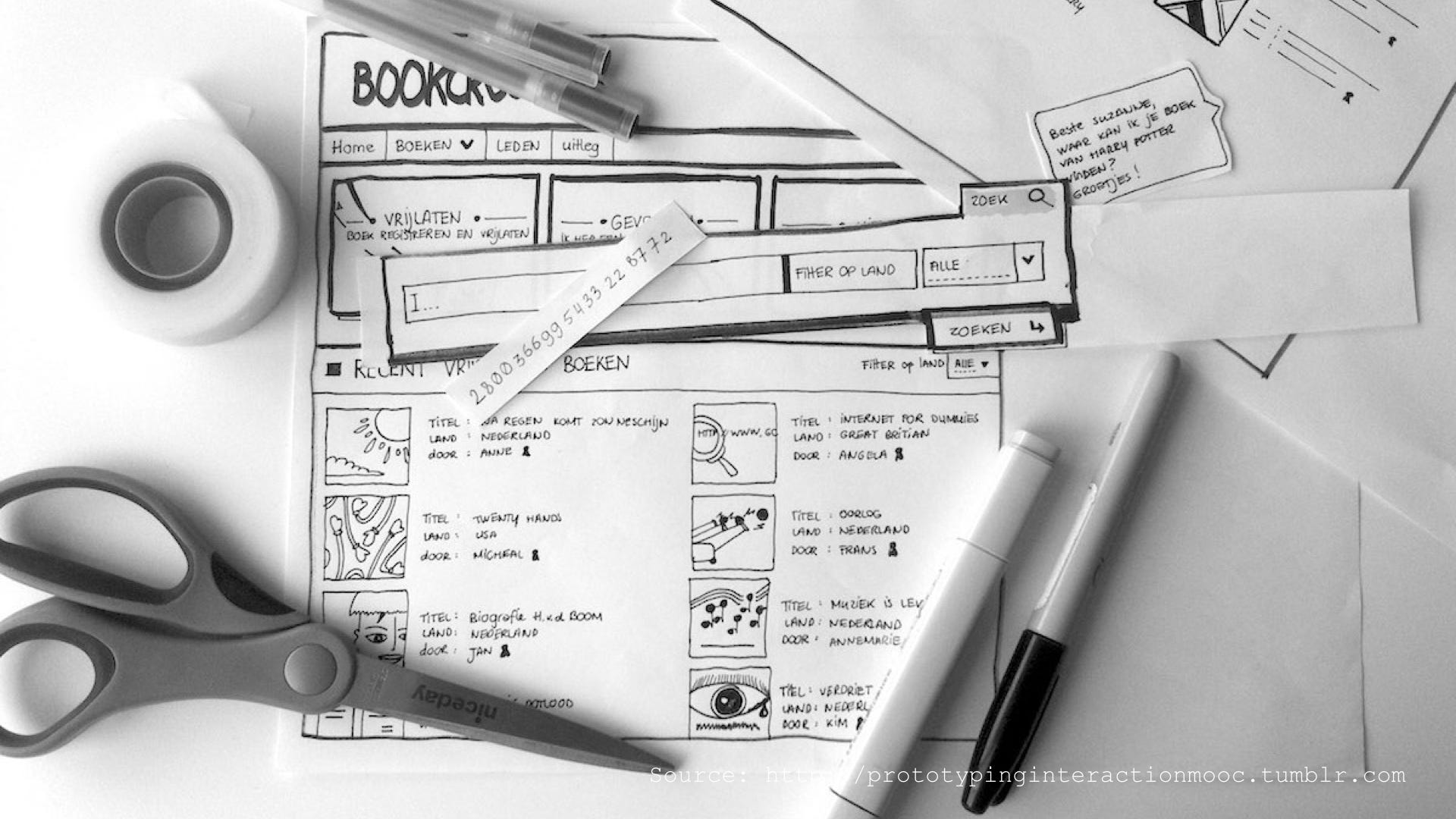 Paper Prototyping. Ketika mengembangkan sebuah produk… | by Codewithfz ...