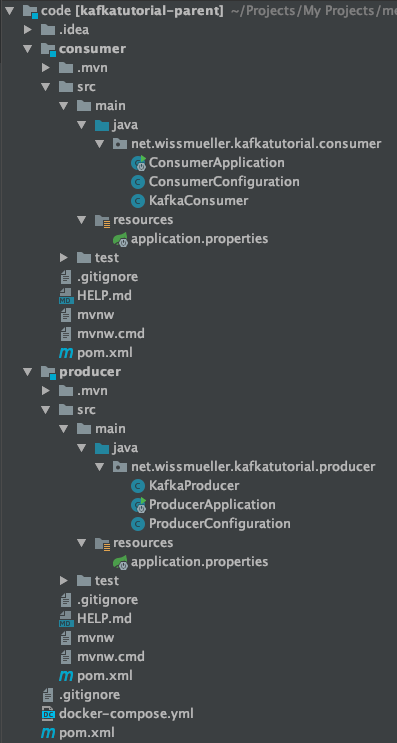 Event-Driven Architectures with Kafka and Java Spring-Boot | by Tobias Wissmueller | ITNEXT