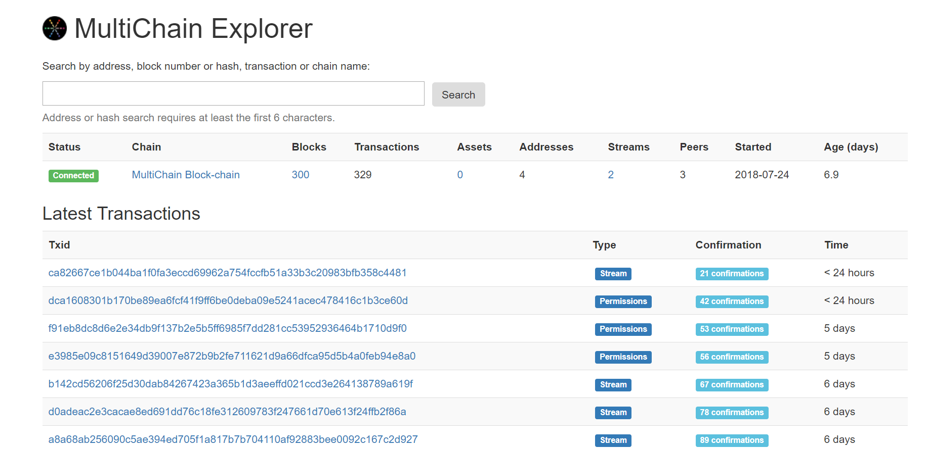 Multichain Explorer and Web Demo for Node running on AWS