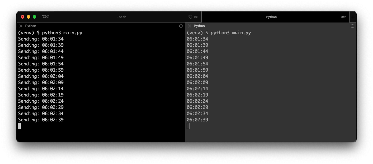 Kafka Event Driven Architecture for Seamless Streaming - Learn | Hevo