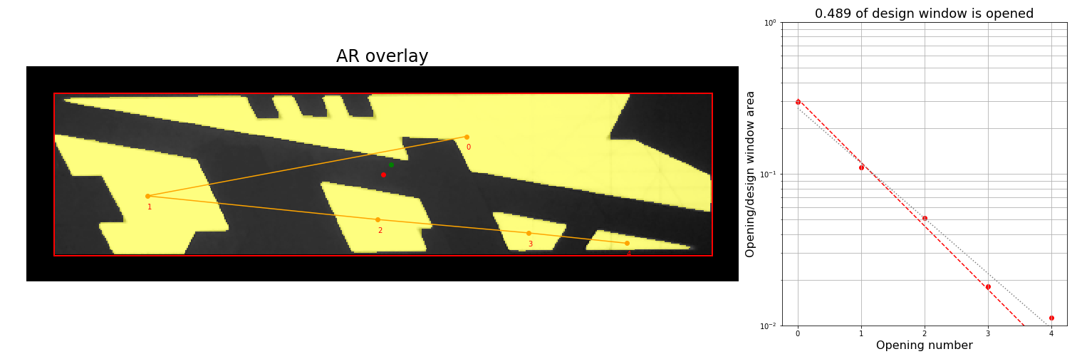 An Augmented Reality Tool for Perforated Board Design | by Tangibit ...