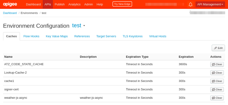 Apigee Edge OAuth2 and Third-Party Identity Providers | by Robert ...