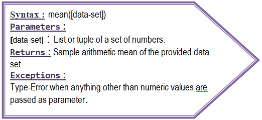 Welcome to Python Programming!!. “Testing leads to failure, and failure ...