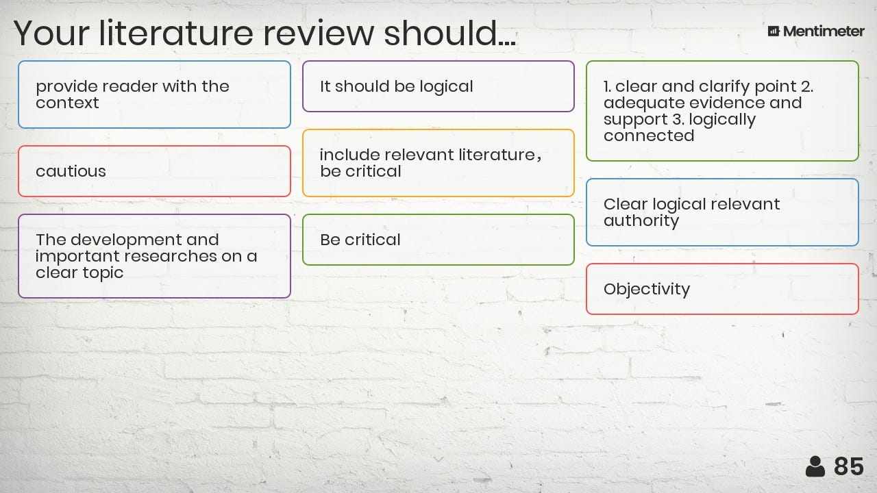 Literature reviews and finding information | by Library for Educators ...