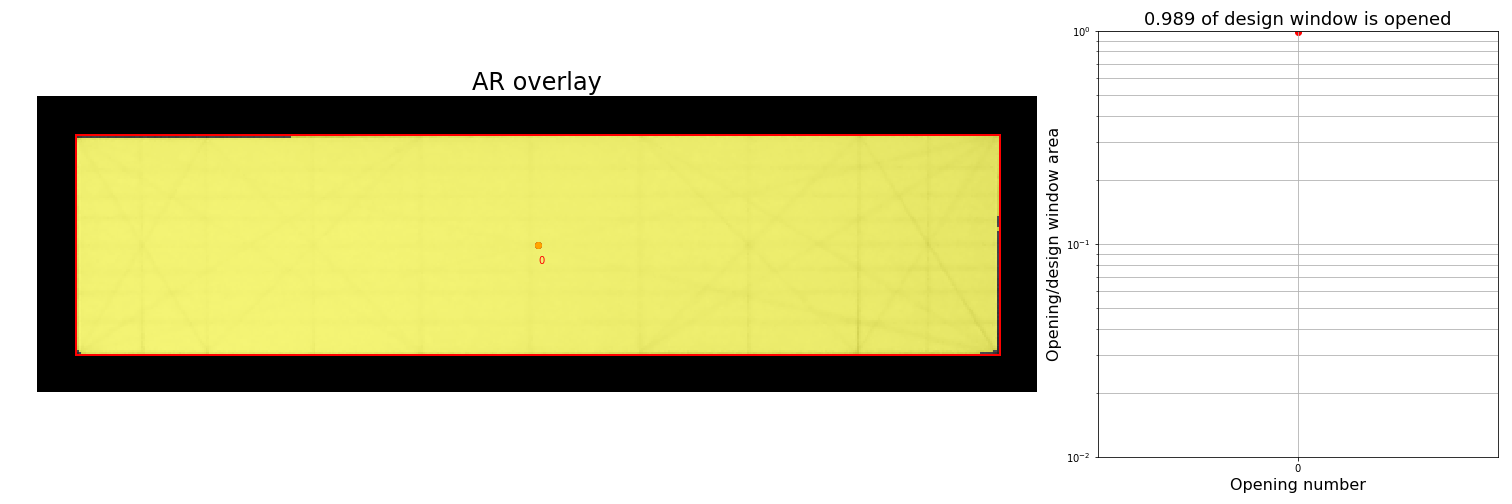 An Augmented Reality Tool for Perforated Board Design | by Tangibit ...