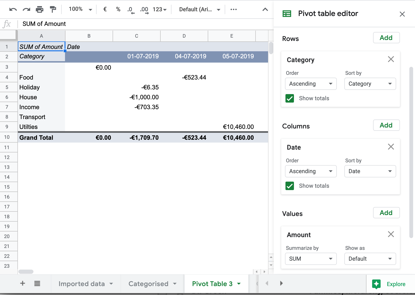 How to be Awesome With Spreadsheets | by Richard D. Bartlett | How To ...