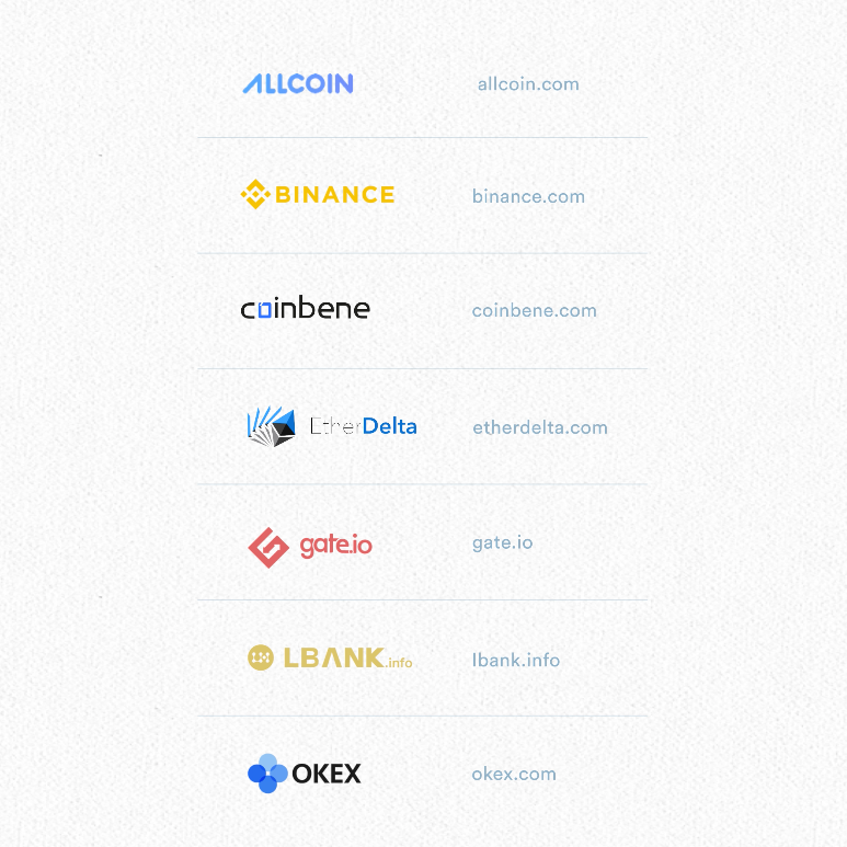 Conheça os Tokens da Moeda. Quais são e para que servem nossas… | by ...