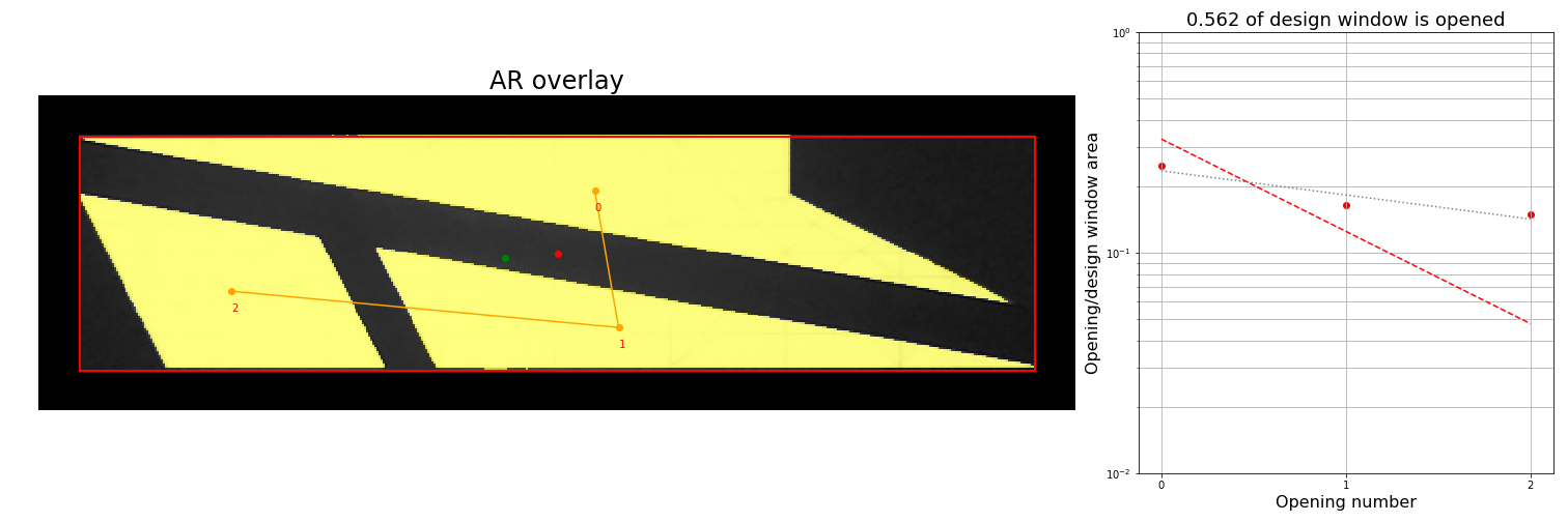 An Augmented Reality Tool for Perforated Board Design | by Tangibit ...