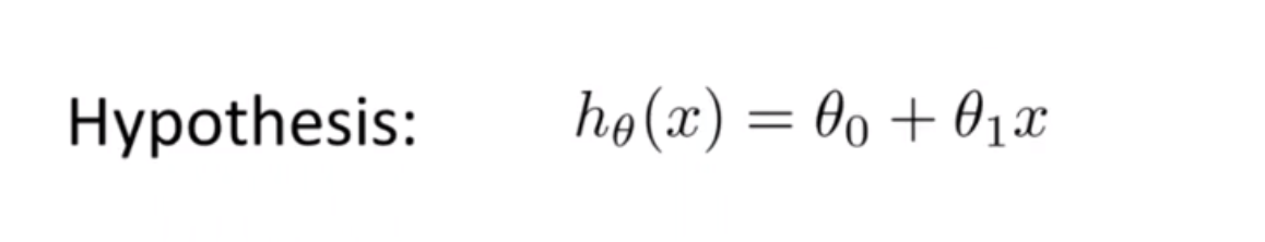 Linear Regression For Complete Beginners: Cost Function and Gradient ...