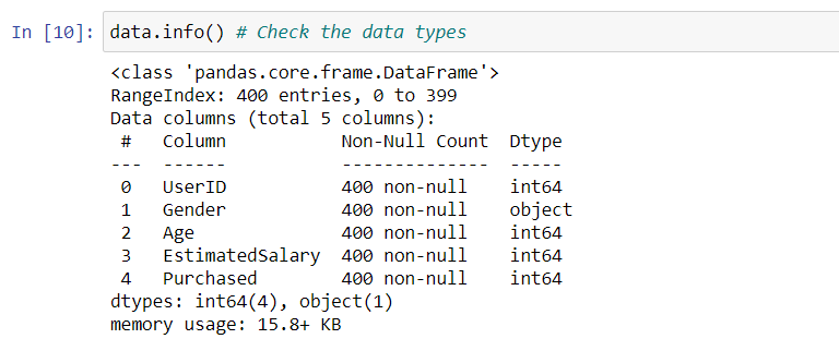 How Data Scientists Build Machine Learning Models in Real Life | by ...