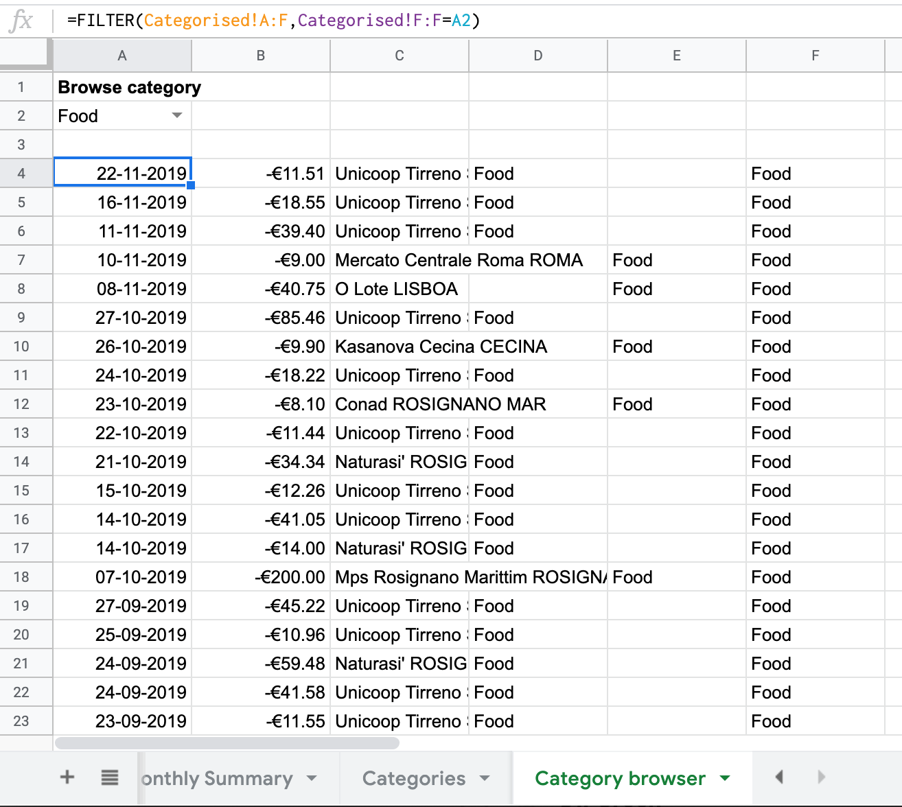 How to be Awesome With Spreadsheets | by Richard D. Bartlett | How To ...