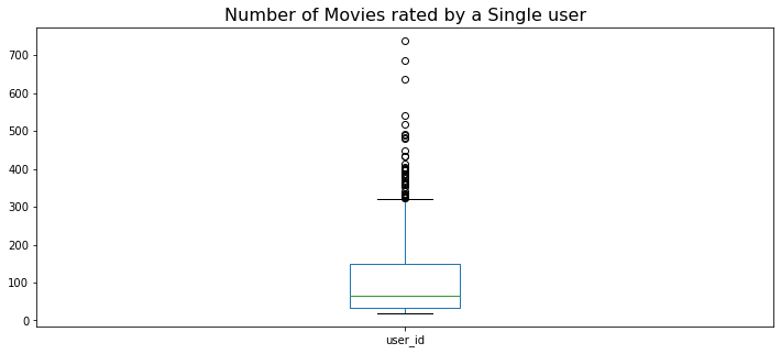 Comprehensive Data Visualization with Matplotlib | by Kurtis Pykes ...