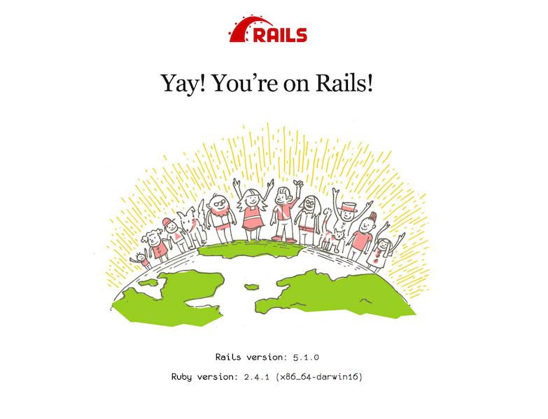 Creating The Rails Application By The Pragmatic Programmers The Pragmatic Programmers Medium