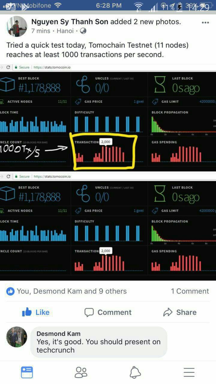 Tomocoin la gema escondida.. El creciente interés en Bitcoin y… | by cryptotrader | Medium