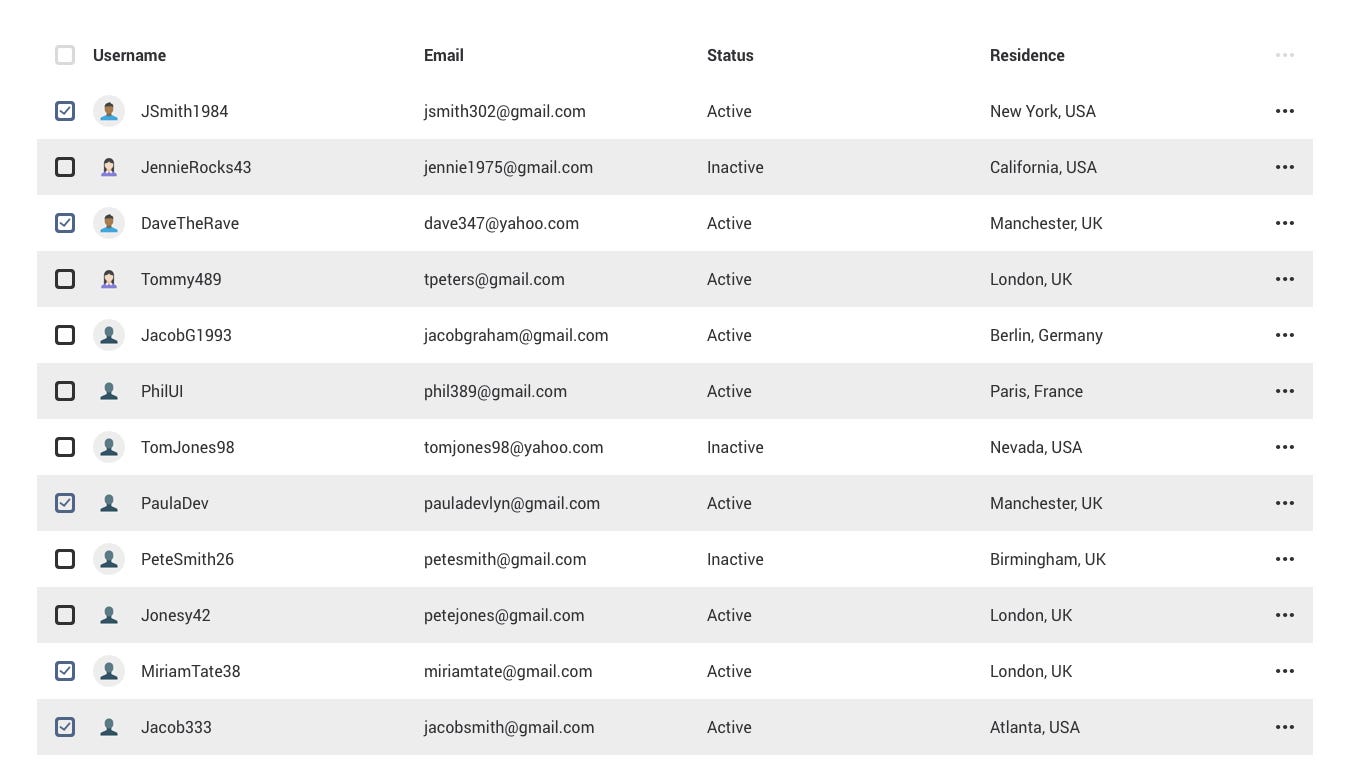 Creating Responsive Components for your Design System: Data Tables | by ...