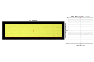 An Augmented Reality Tool for Perforated Board Design | by Tangibit ...