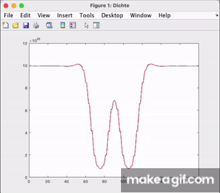 Tent Functions And Equation Groups | by Beyond Boundaries | Beyond ...