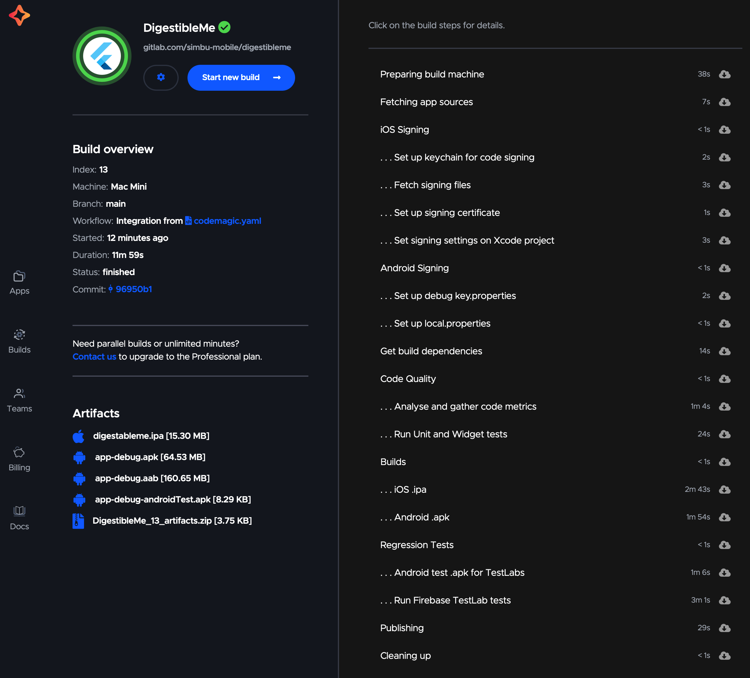 Flutter — CI Workflow. I didn’t expect that this would be the… | by ...