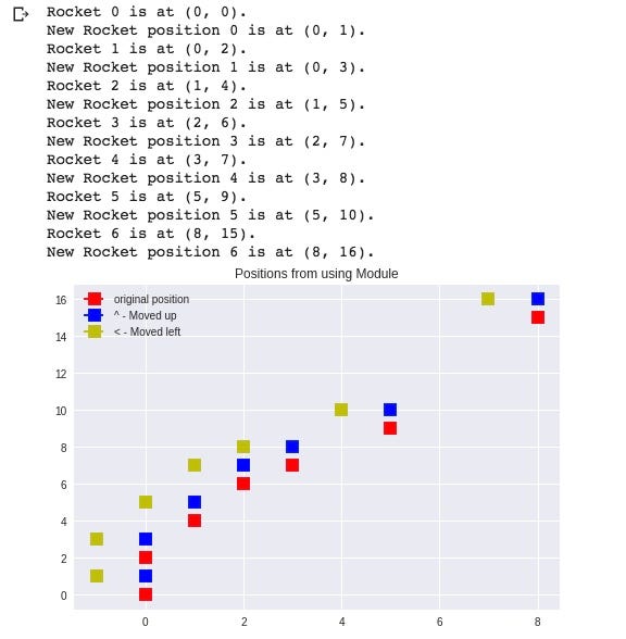 Cómo crear módulos y clases con Python | by Hari Santanam | Ciencia y ...