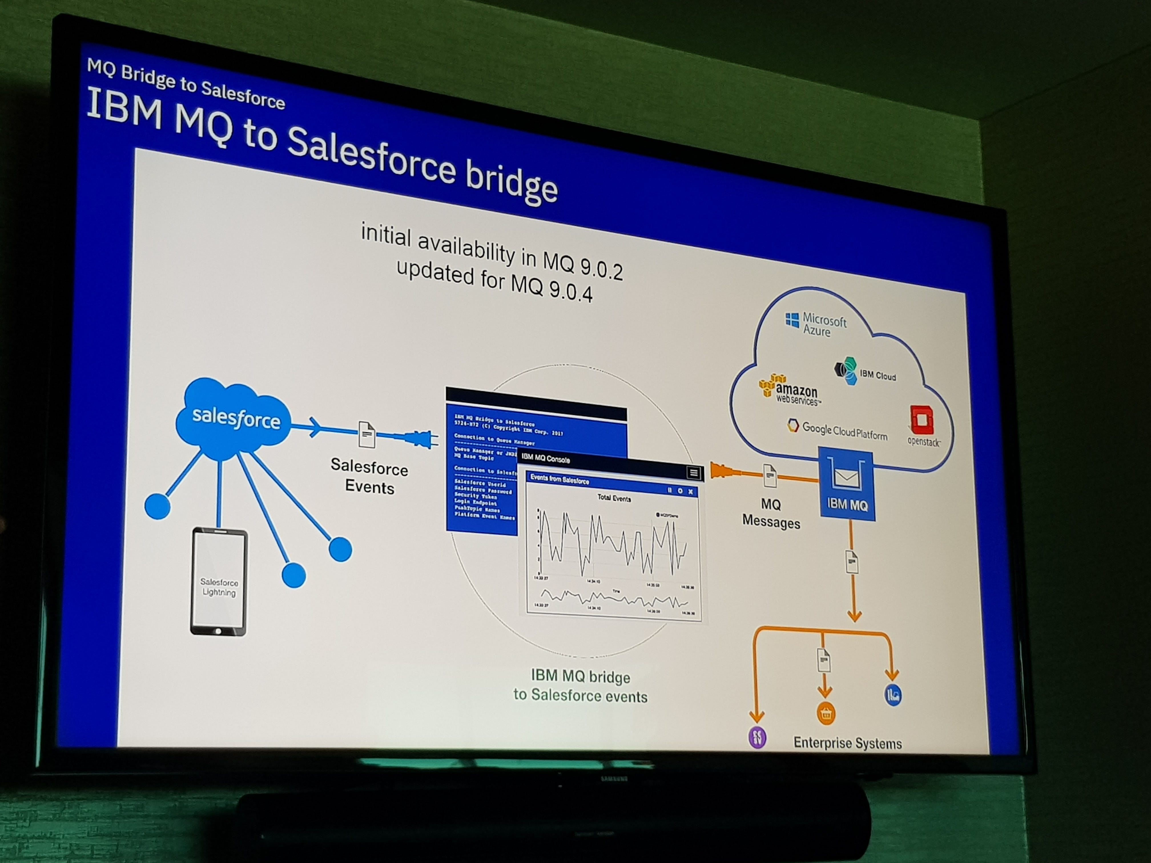 Think 2018. Last Sunday Think 2018 started. Think… | by Guy Crets ...