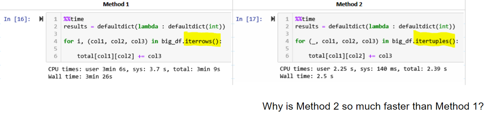 Pythonで地名から住所と座標を割り出すジオコーディングを試してみる - shimakaze-soft-techblog - Medium