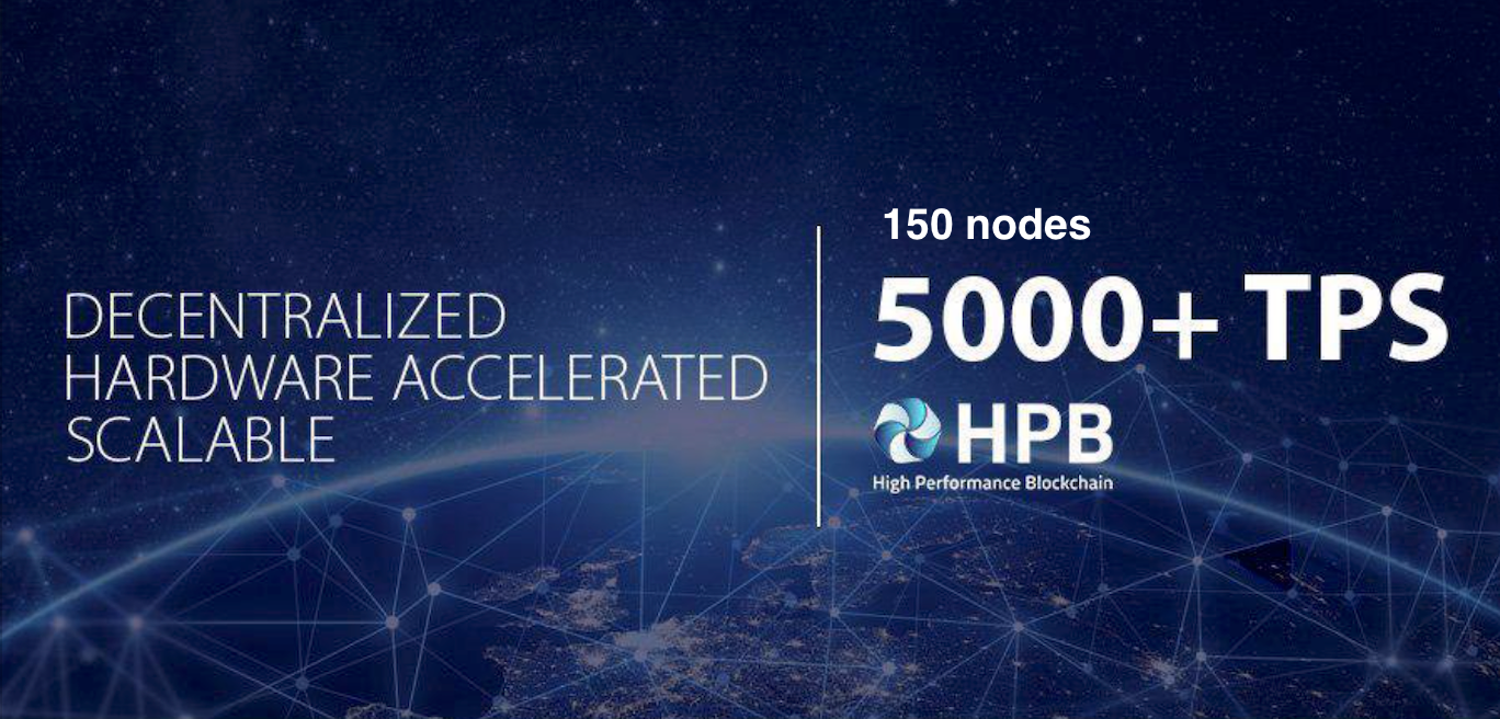 High Performance Blockchain — Fundamentals | by Nitro Node | Medium