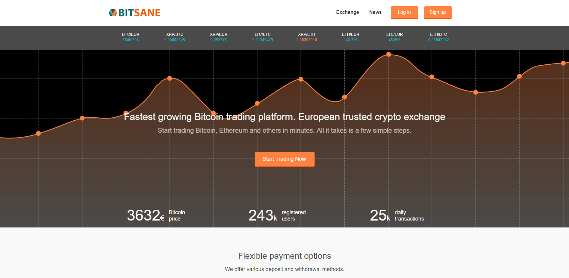 How to create a Bitsane account. In this tutorial you will learn how to ...