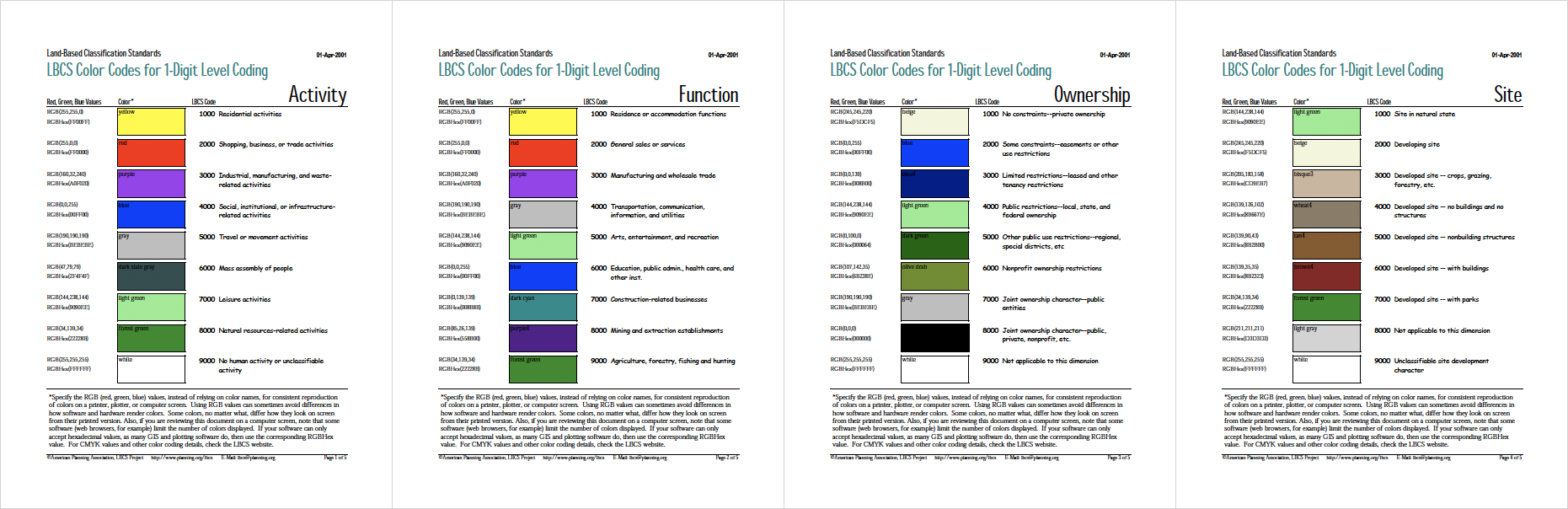 Plan Color Codes