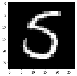 How To Reduce Dimensionality of MNIST Digits Using UMAP Algorithm | by Mr. Data Science | The ...