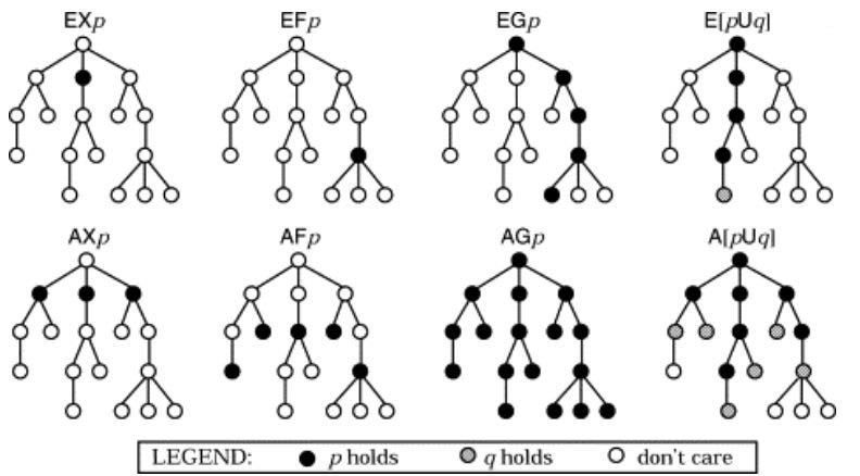 List of Greek Alphabet Letters - Greek Alphabet - Medium