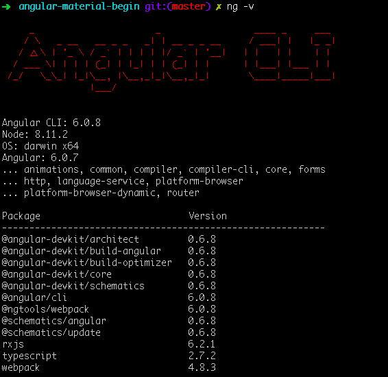 Primeros pasos con Angular 6, angular-cli y Angular Material | by ismapro | Medium