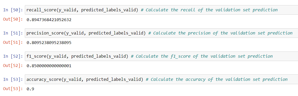 How Data Scientists Build Machine Learning Models in Real Life | by ...