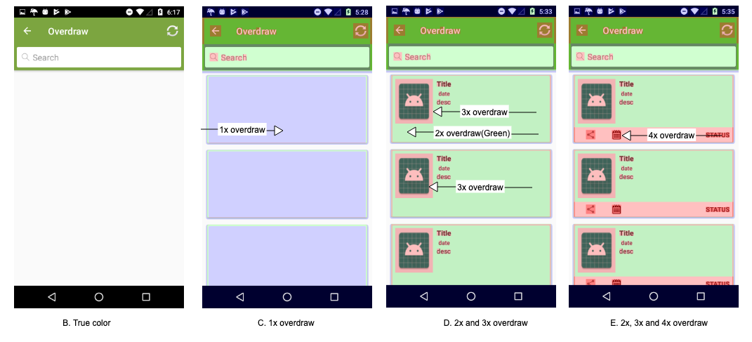Overdraw and Optimizing layouts in Android | by VenkateshPrasad ...