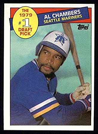 Almost Hall of Famers. Over at MLB, I wrote a little something… | by ...