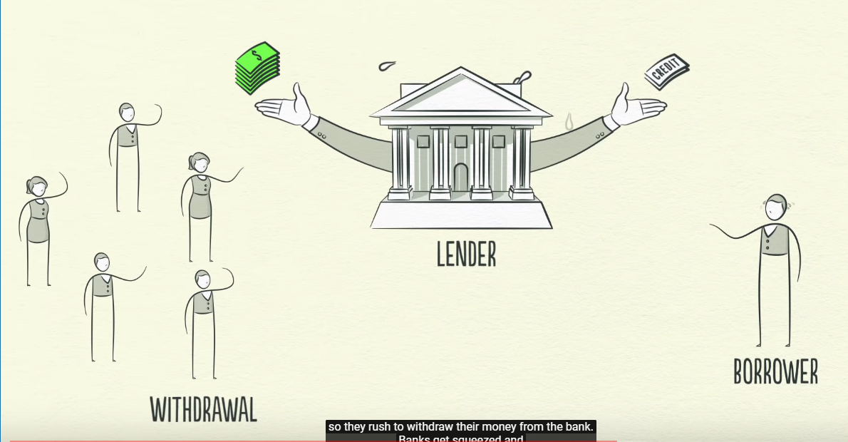 [ Archived Post ] How The Economic Machine Works by Ray Dalio | by ...