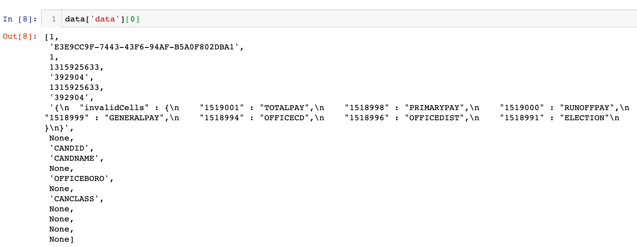 Investigating the JSON Module. Exploring one of the most popular data ...
